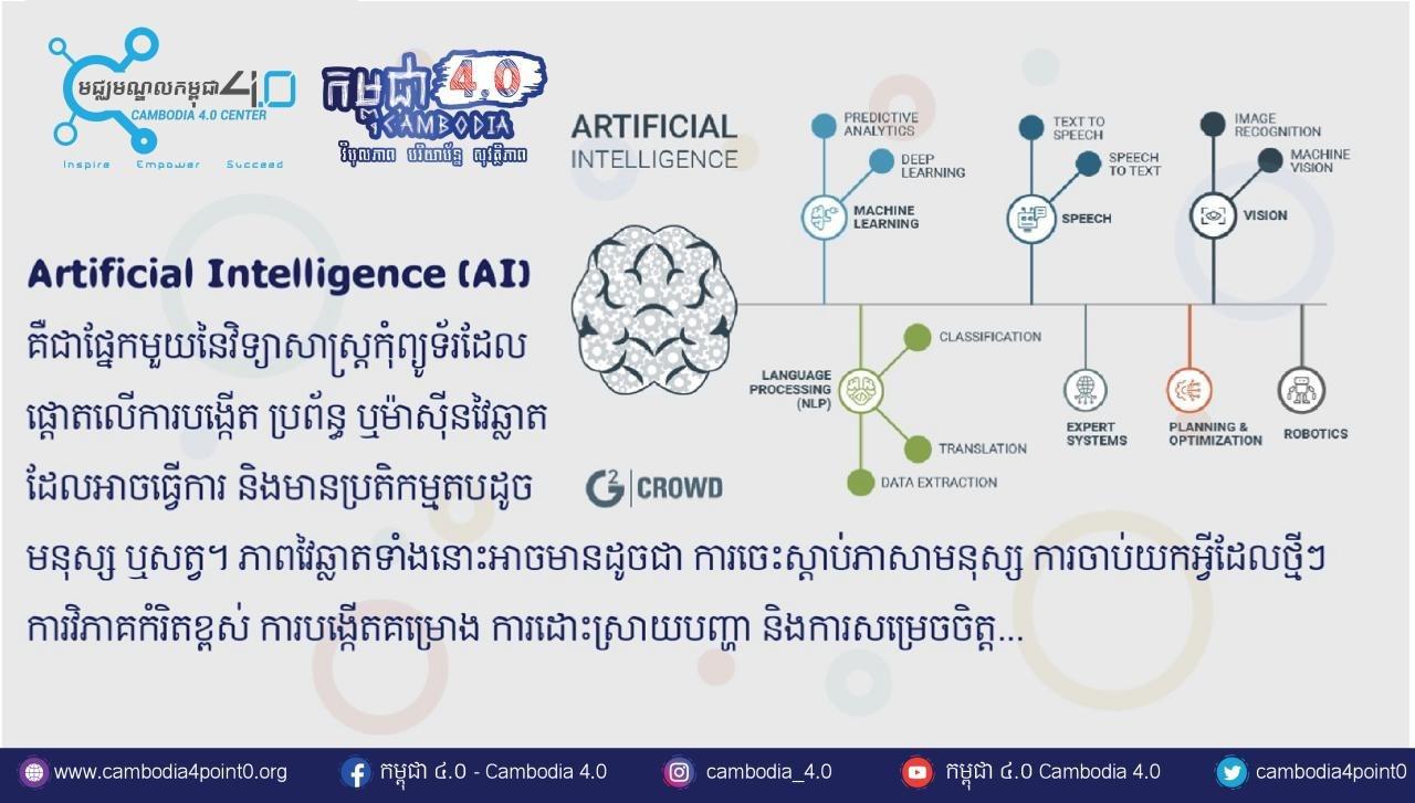 Artificial Intelligence (AI) - Cambodia 4.0 Center