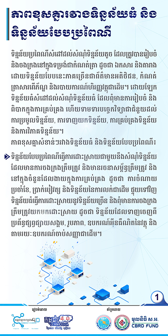 ភាពខុសគ្នារវាងទិន្នន័យធំ (Big Data) និងទិន្នន័យបែបប្រពៃណី (Traditional ...
